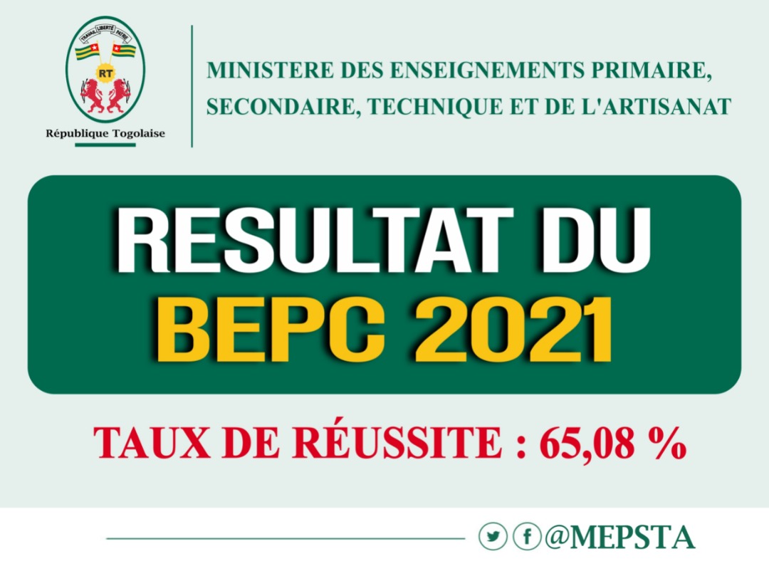 Résultats des candidats au BEPC 2021 par région - Ministère de l ...